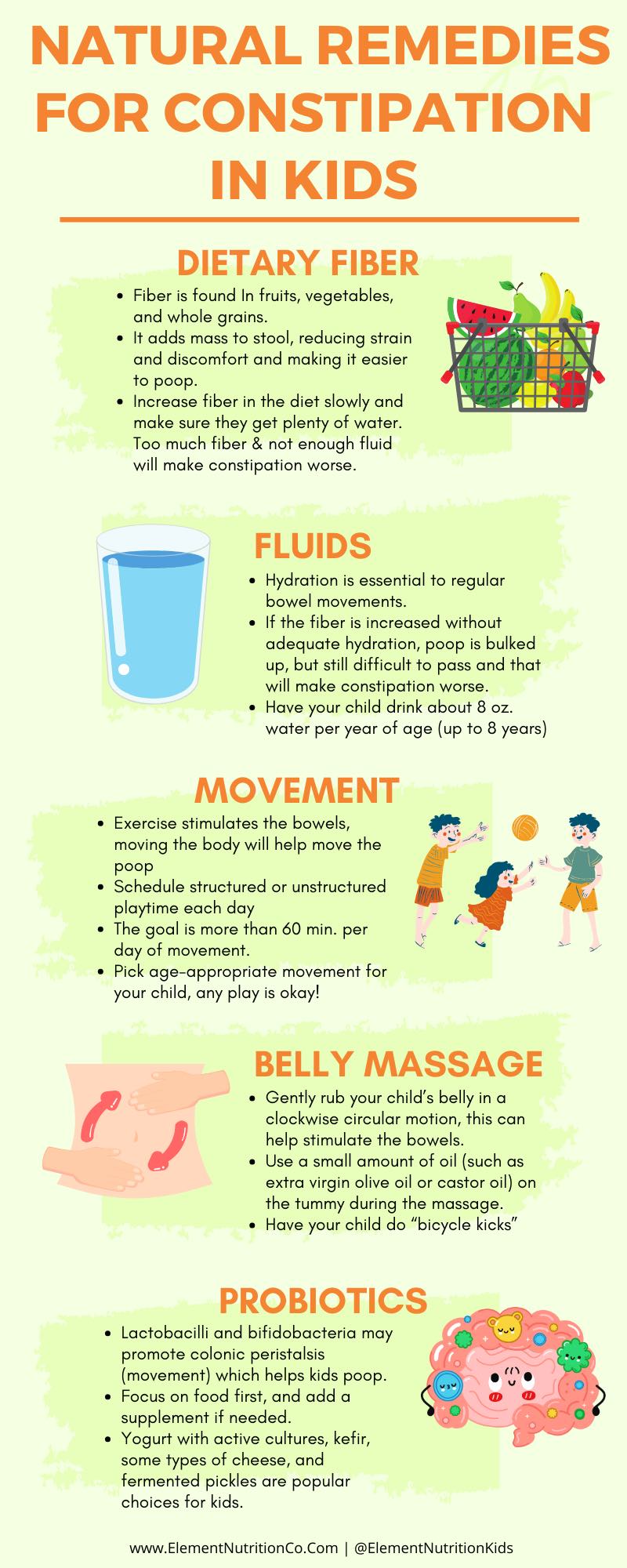 Natural Remedies For Constipation In Kids Element Nutrition Co natural-remedies-for-constipation-in-kids-element-nutrition-co